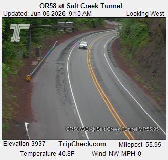 Weather & Road Conditions • Highway 58 Herald
